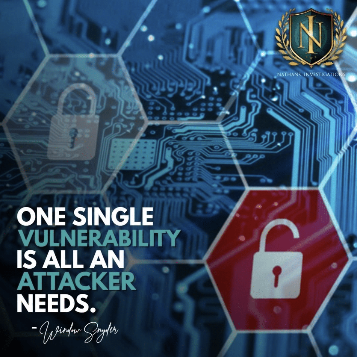 Data Privacy & Removal Services | Nathans Investigations
